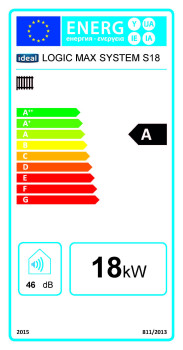 Quiet Mark | Ideal Logic MAX System Boilers