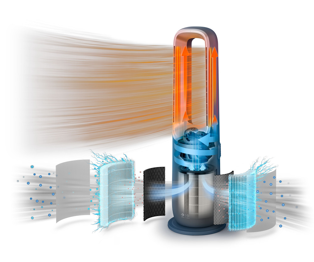 Quiet Mark | Philips 8000 Series Air Purifier AMF870/35